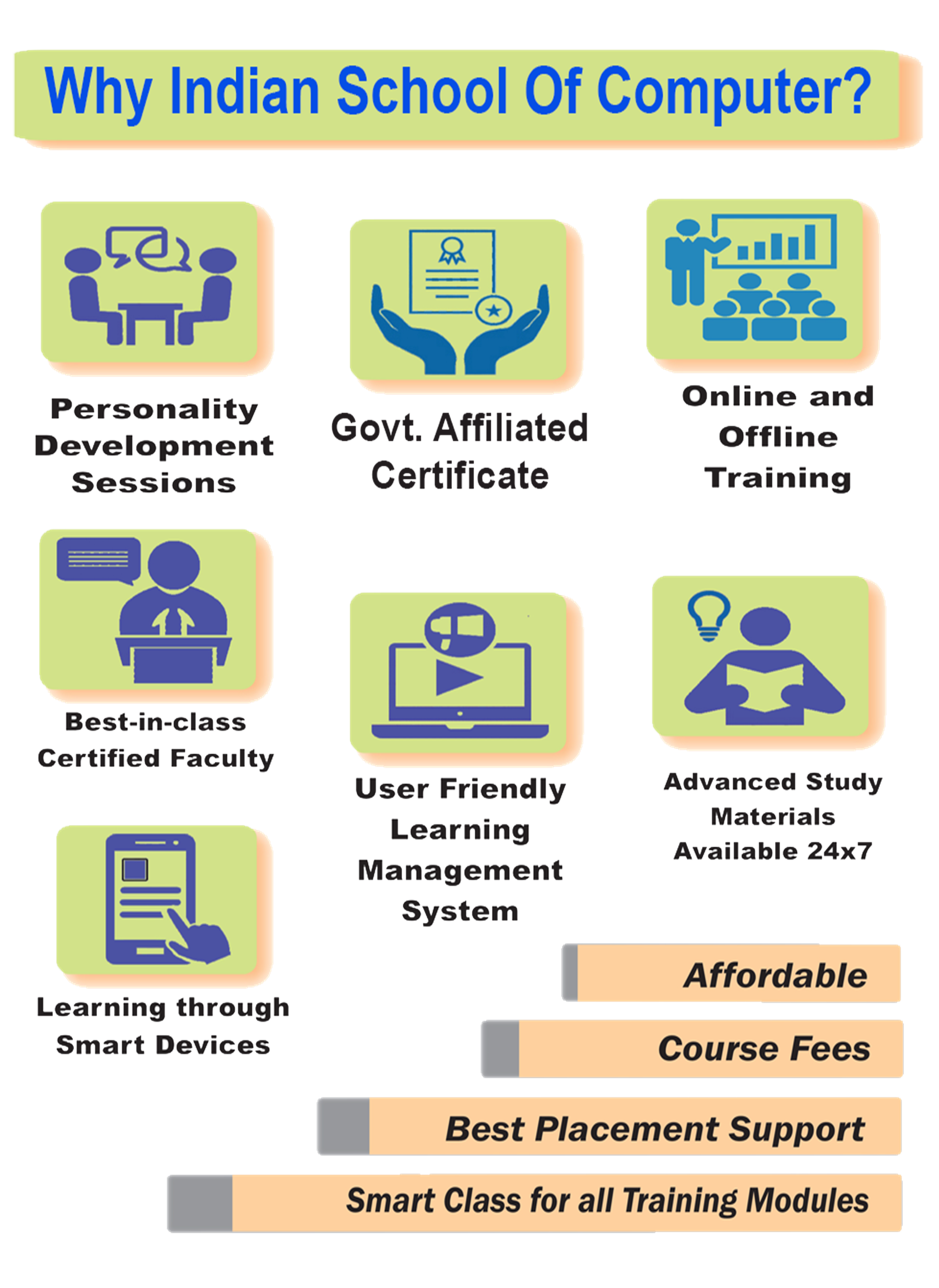 Home - Indian School of Computer